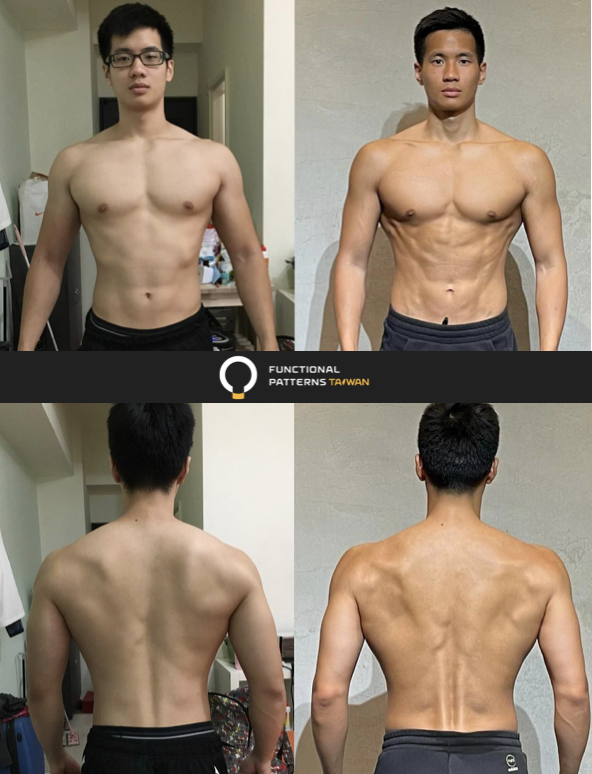 FP成果分享 | Functional Patterns Taiwan